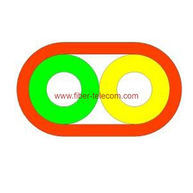 China HDPE Micro Duct manufacturers, HDPE Micro Duct suppliers, HDPE ...