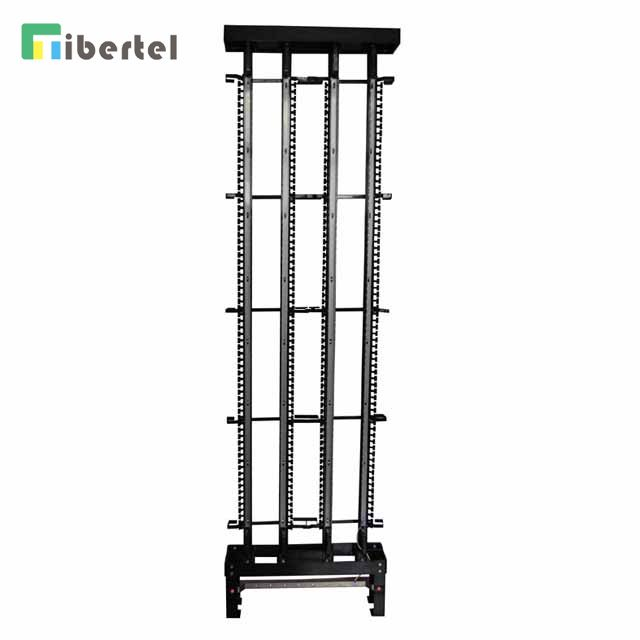 Wholesale from China - Fibertel