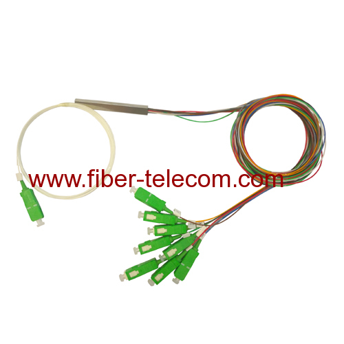 PLC splitter, PLC splitter Products, PLC splitter Manufacturers, PLC ...