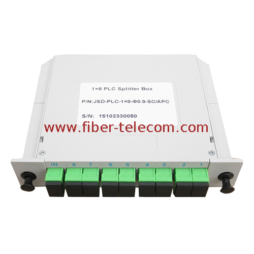 PLC splitter, PLC splitter Products, PLC splitter Manufacturers, PLC ...