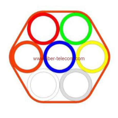 HDPE Tube Micro Duct Bundle Direct Bury (DB) 7-way 20/16mm - Buy HDPE ...