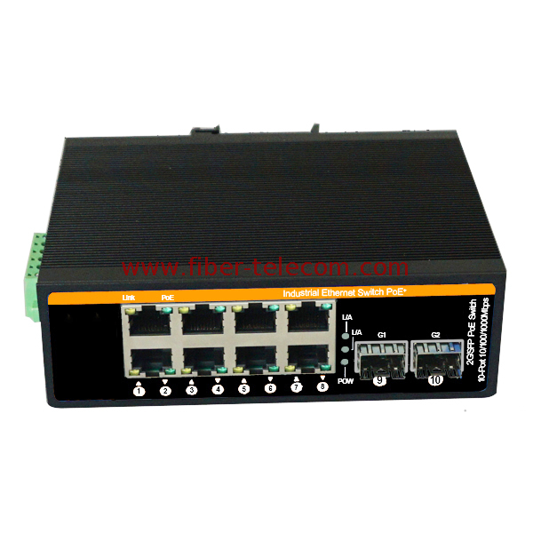 China Gigabit Industrial Ethernet Switch manufacturers, Gigabit ...