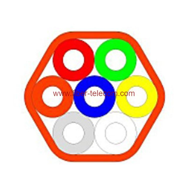 China HDPE Micro Duct manufacturers, HDPE Micro Duct suppliers, HDPE ...