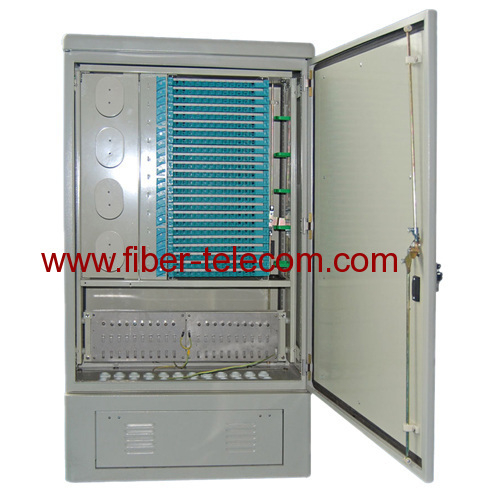 China FTTH Outdoor Distribution Cabinet manufacturers, FTTH Outdoor ...