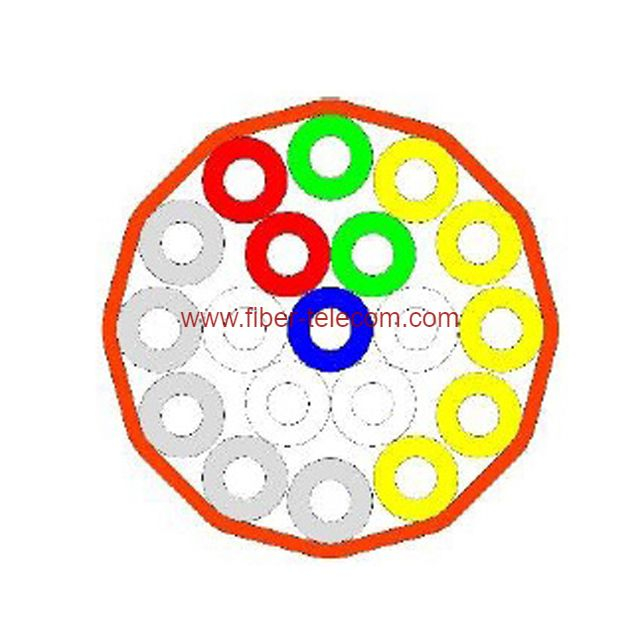 China HDPE Micro Duct manufacturers, HDPE Micro Duct suppliers, HDPE ...